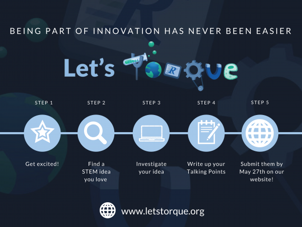 Deliver a talk on STEM with IMPACT – The Scapegoat